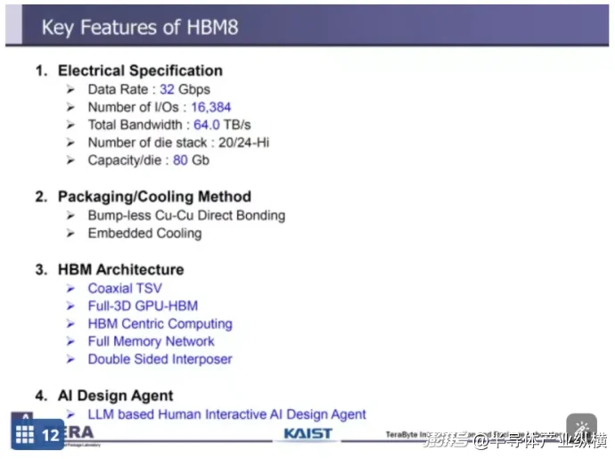 HBM，十年预告_澎湃号·湃客_澎湃新闻-The Paper
