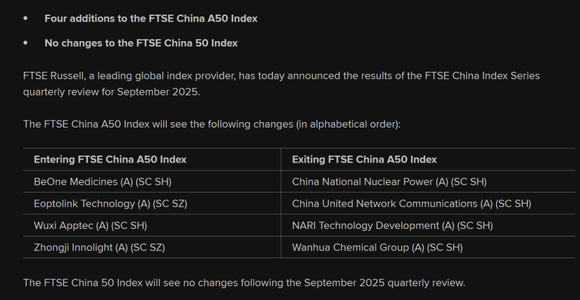 A50，重大调整！这几只“翻倍股”被纳入_澎湃号·媒体_澎湃新闻-The Paper