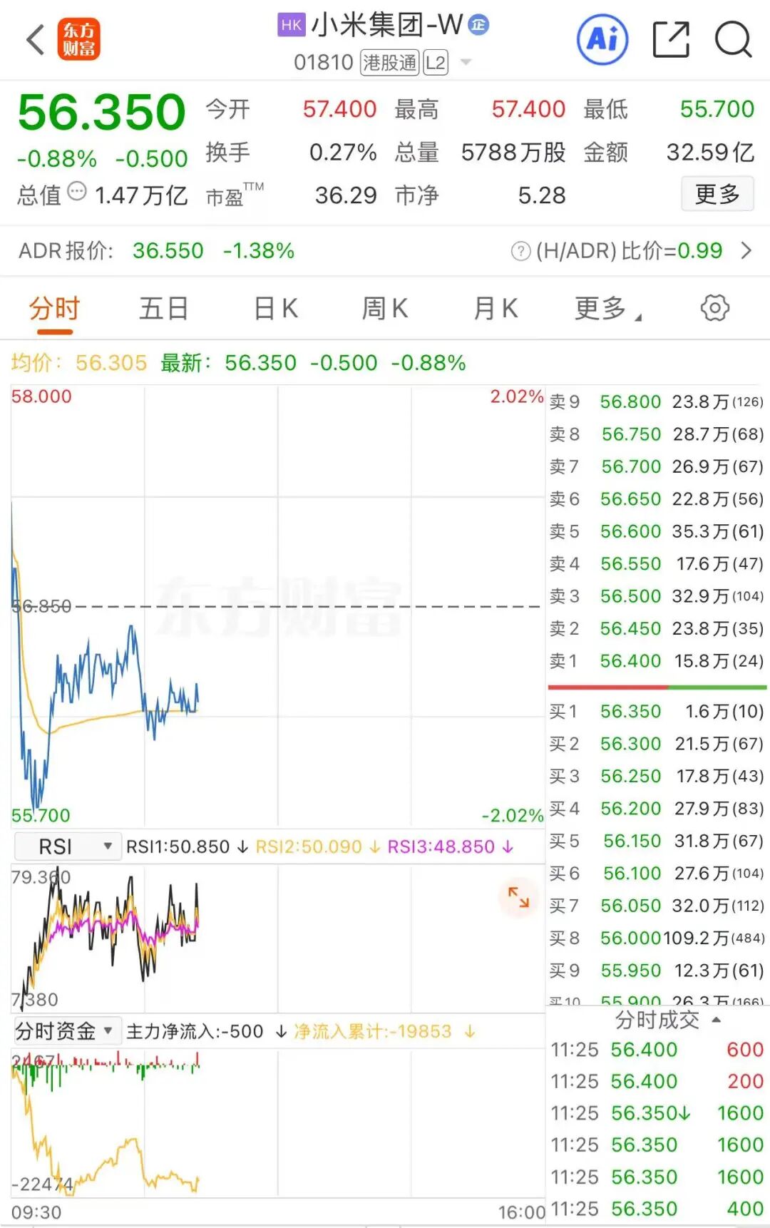 股价下挫！小米汽车宣布：召回超11万辆SU7！召回编号、原因公布_澎湃号·媒体_澎湃新闻-The Paper