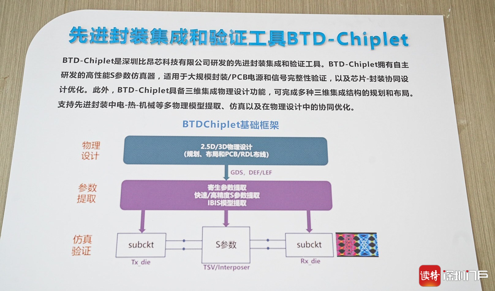 用AI驱动EDA“新物种”，给出芯粒与系统设计与验证新解法｜福田独角兽突围③_澎湃号·媒体_澎湃新闻-The Paper