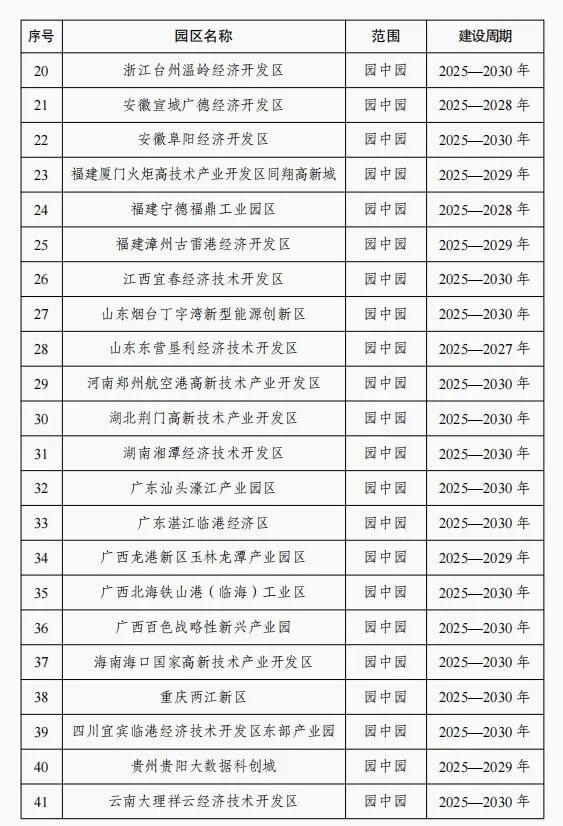 城市24小时 | 最“缺电”的经济大省，又放了个大招_澎湃号·政务_澎湃新闻-The Paper