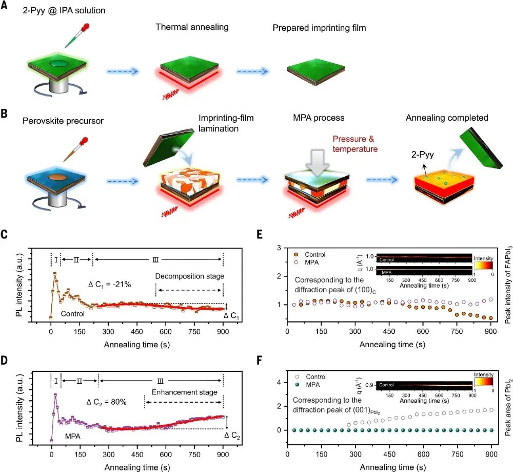 “双非”高校，今年首篇Science_澎湃号·湃客_澎湃新闻-The Paper