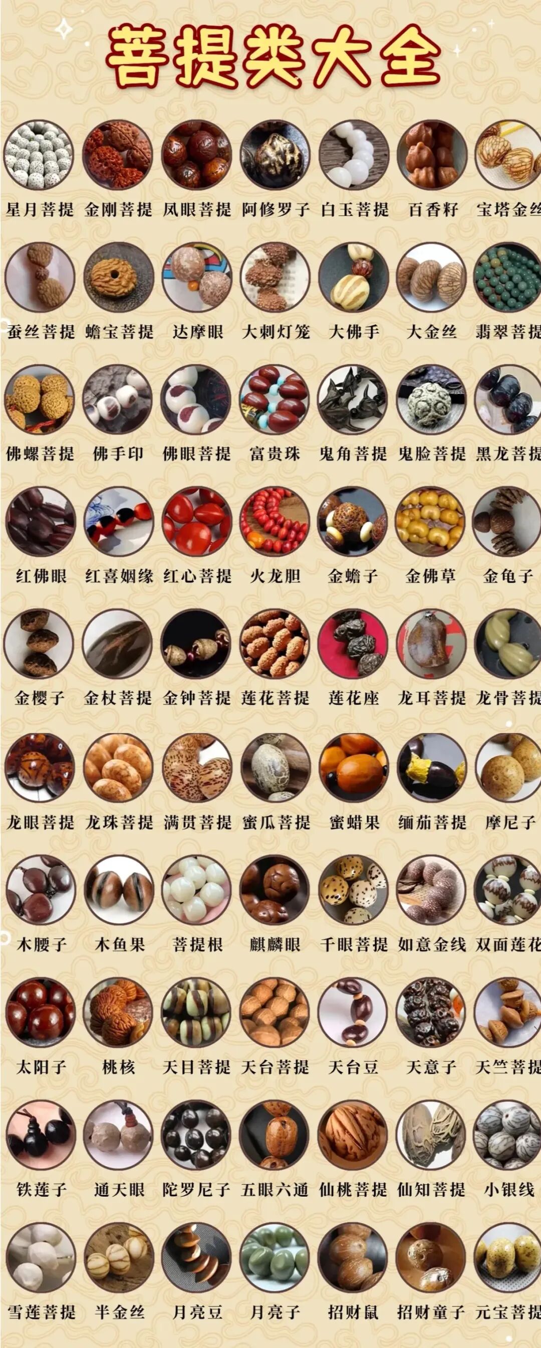 文玩“佛心果”盲盒：我花了500块，买了个智商税？_澎湃号·湃客_澎湃新闻-The Paper