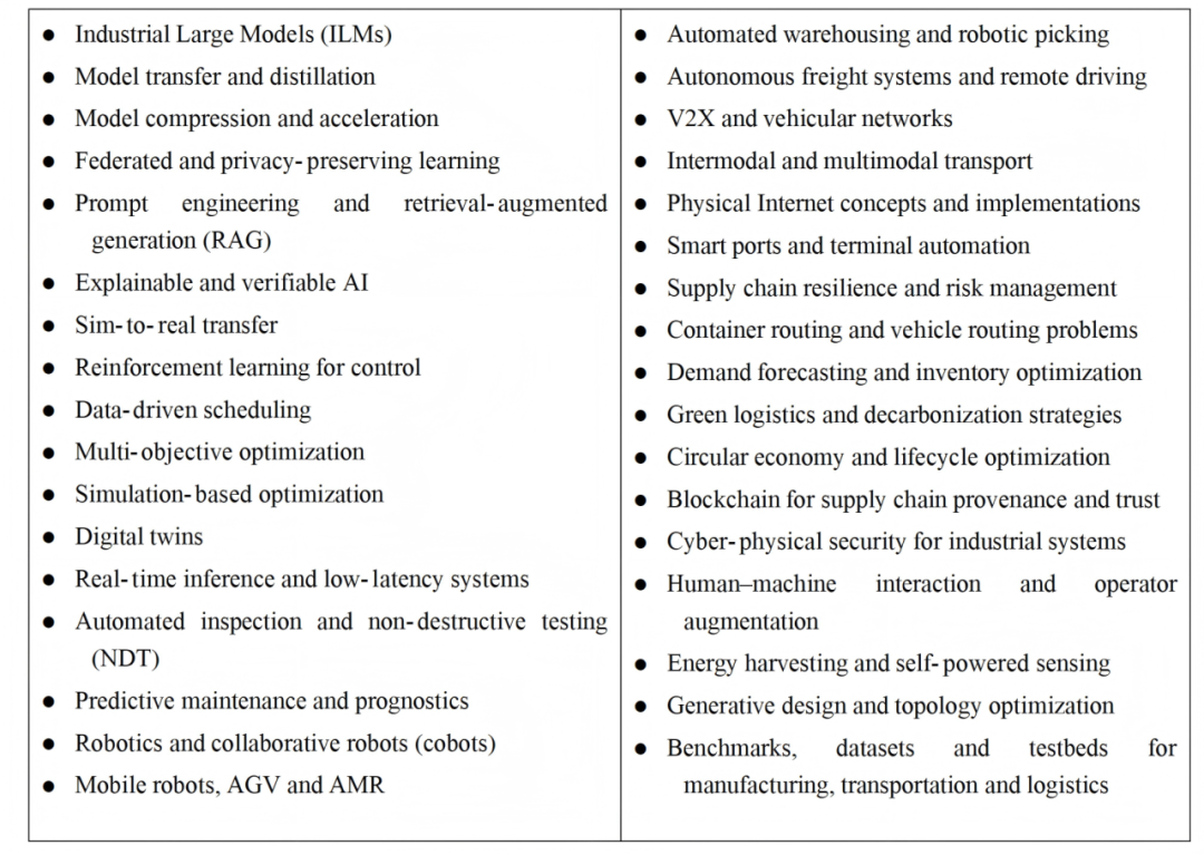 重磅来袭 ！2026智能制造、交通与物流自动化国际会议（iCaMaL2026）_澎湃号·政务_澎湃新闻-The Paper