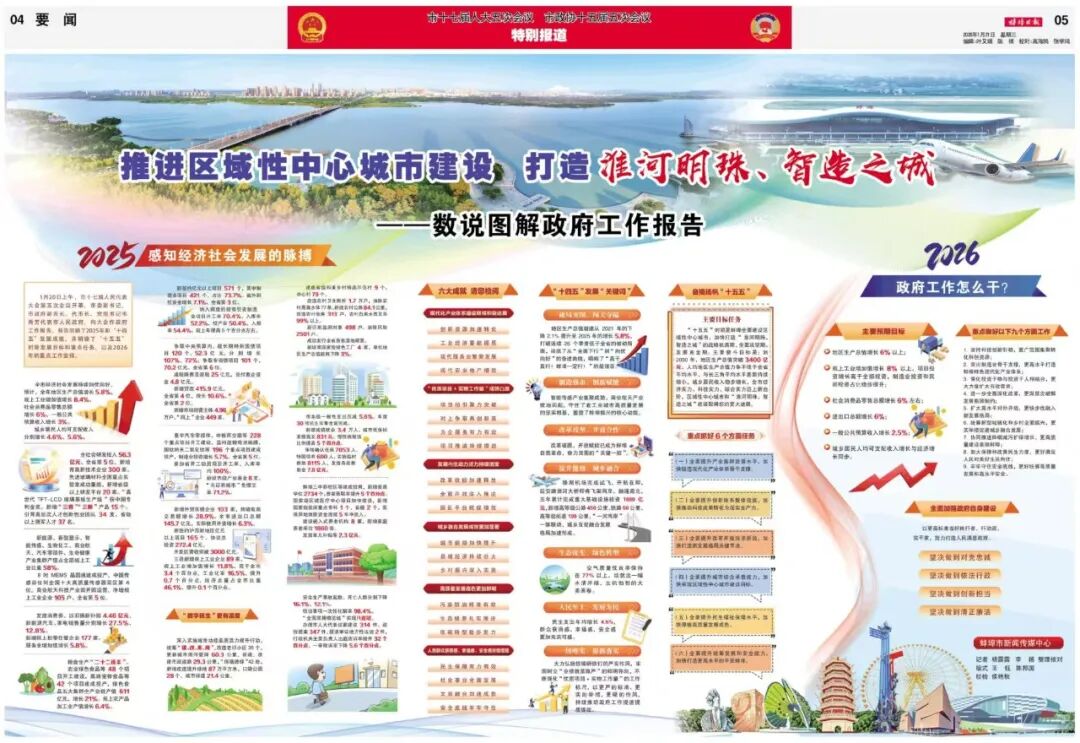 蚌埠人注意！接到这个来电，立即挂断！也别回拨↗_澎湃号·政务_澎湃新闻-The Paper