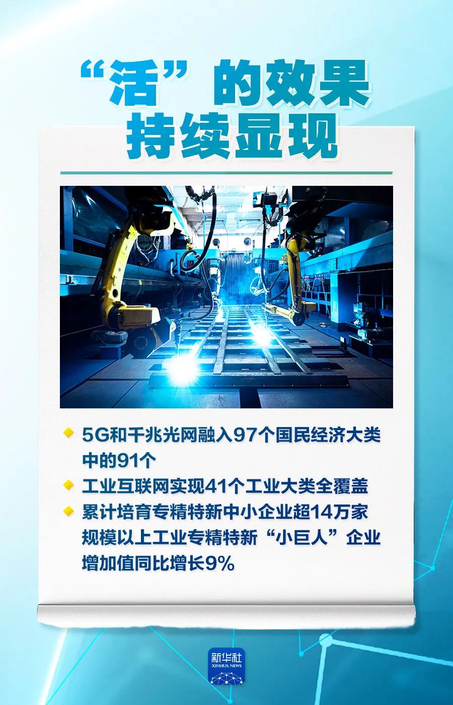 新华社：透视“十四五”收官之年工业和信息化发展成效_澎湃号·政务_澎湃新闻-The Paper