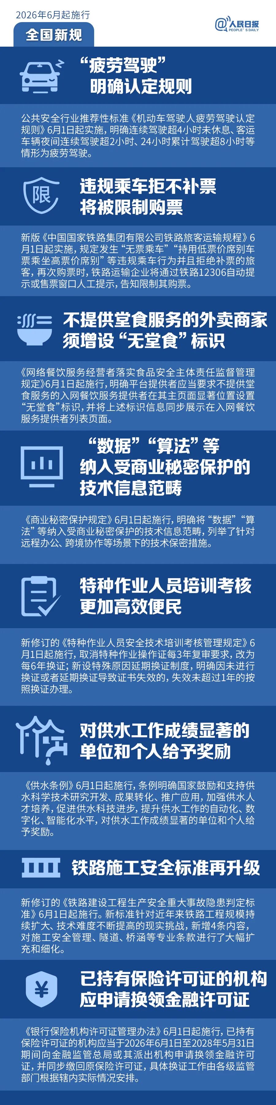 6月起，这些新规影响你我生活_澎湃号·政务_澎湃新闻-The Paper